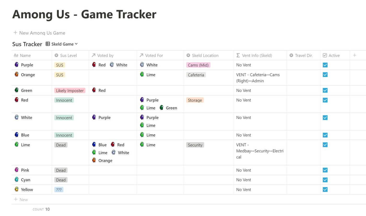 The Among Us Game Tracker Template for Notion