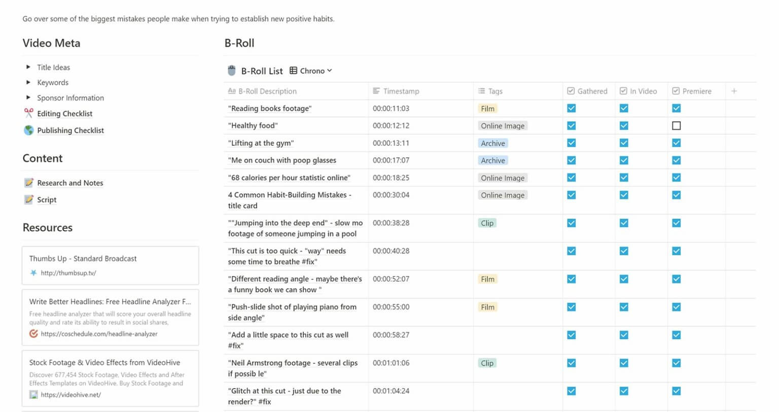 Notion Tracker Template for YouTubers and Content Creators
