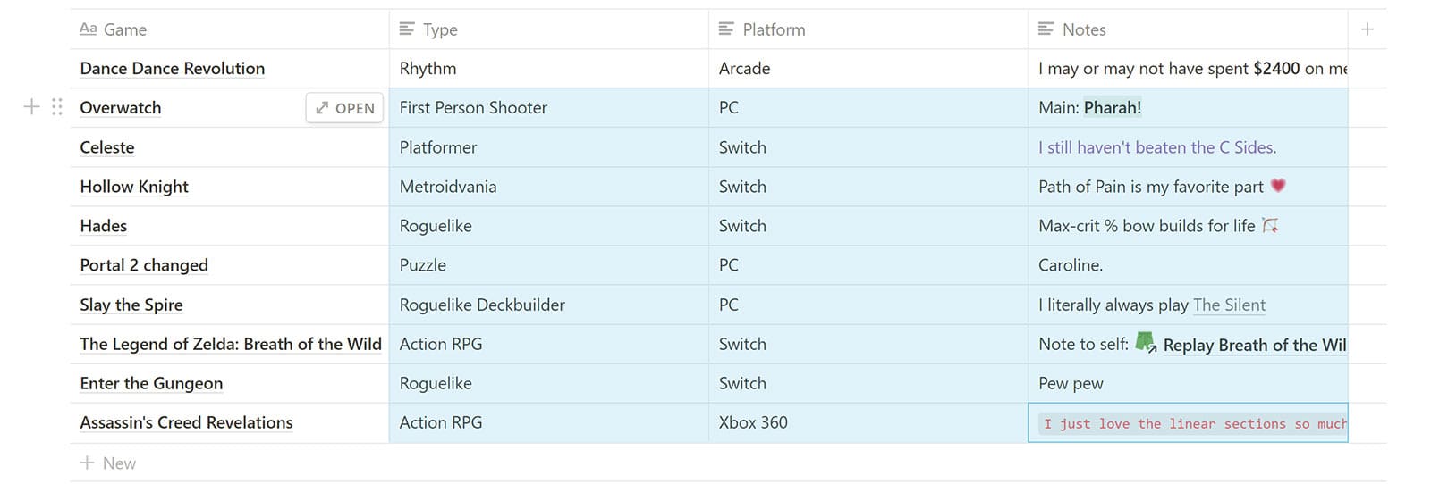 Simple Tables In Notion A Complete Guide LaptrinhX News