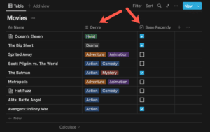 Notion Databases: The Ultimate Beginner's Guide