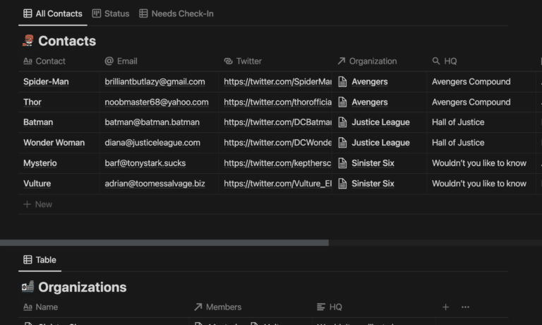 Notion Databases: The Ultimate Beginner's Guide