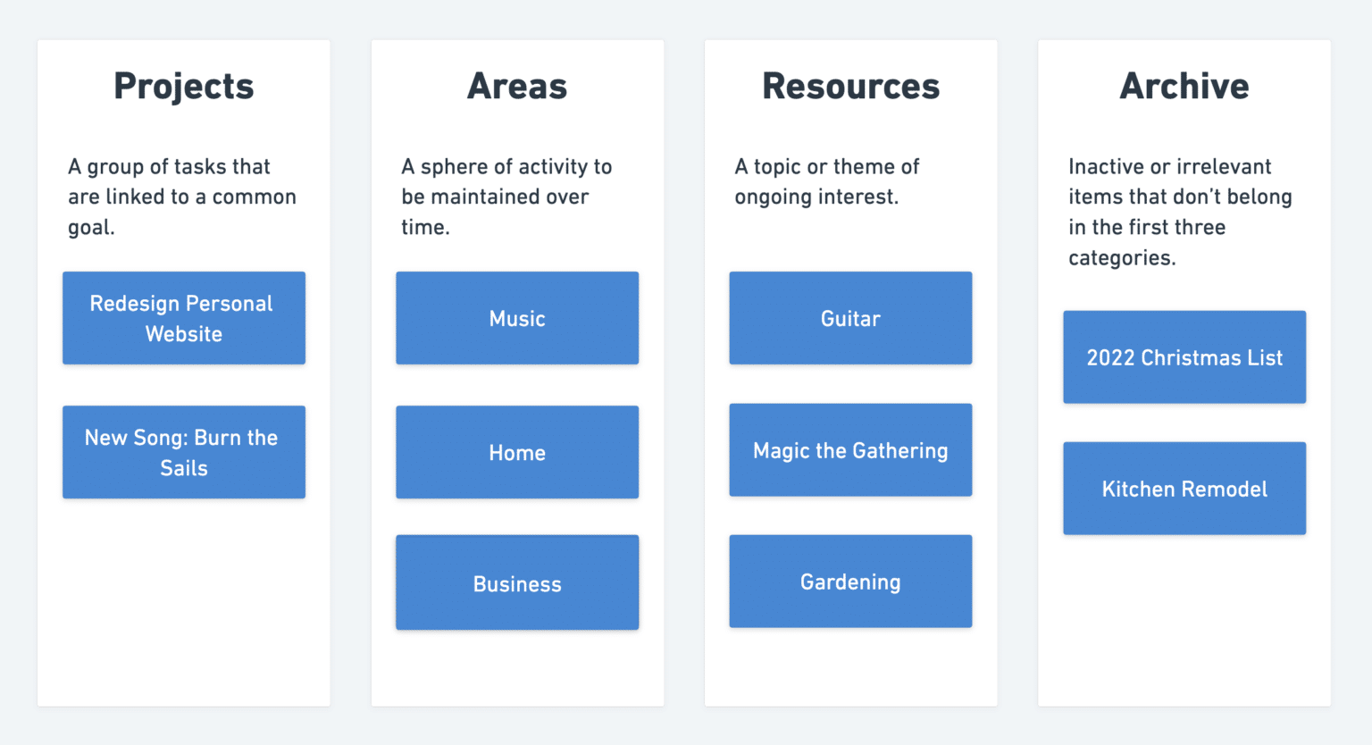 PARA Method Template for Notion (Building a Second Brain)