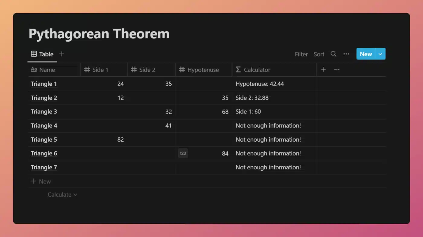 Sqrt Thomas Frank