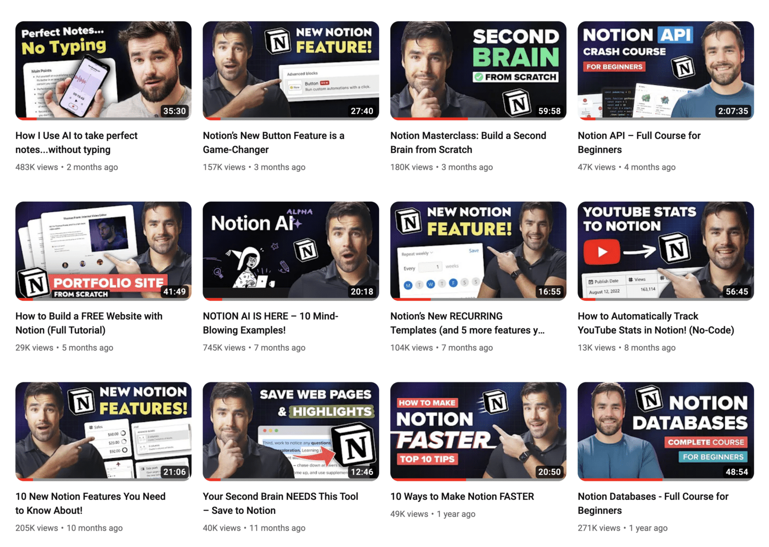 YouTube Thumbnail Design – The Ultimate Guide