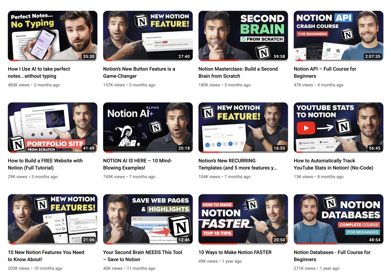 YouTube Thumbnail Design – The Ultimate Guide