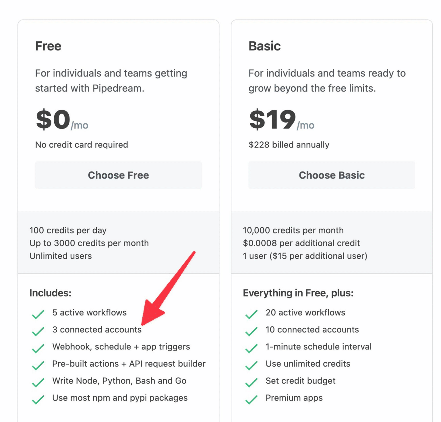 How to Take Perfect Notes with Your Voice Using ChatGPT and Notion
