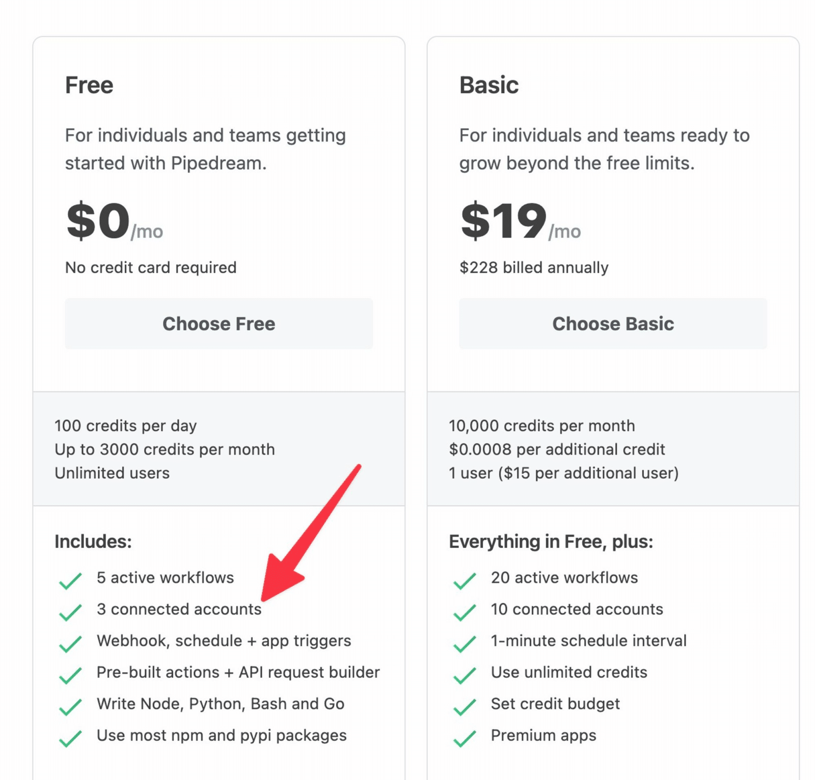 How To Take Perfect Notes With Your Voice Using Chatgpt And Notion