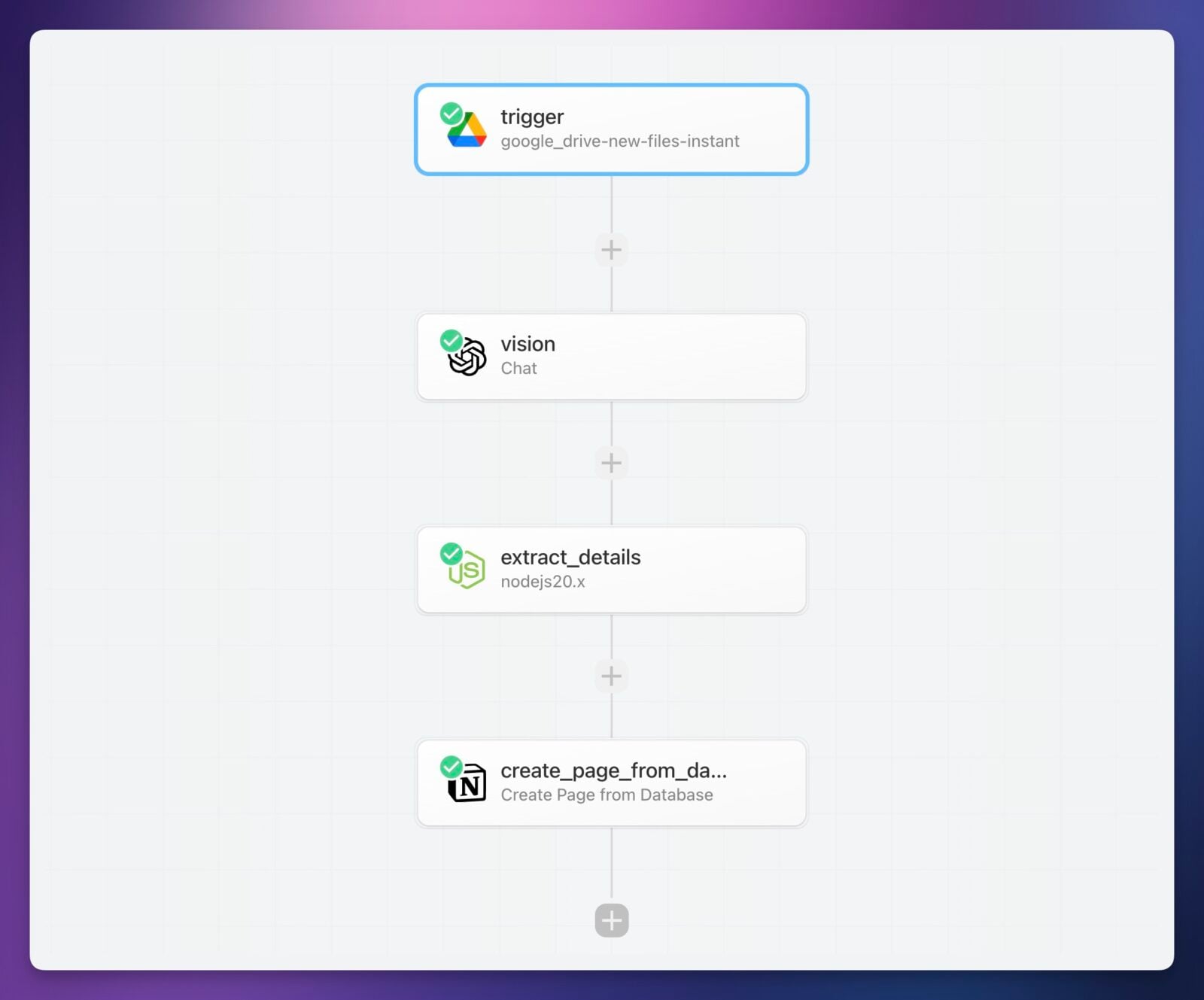 The Best (and Cheapest) Way to Digitize Your Paper Notes with ChatGPT