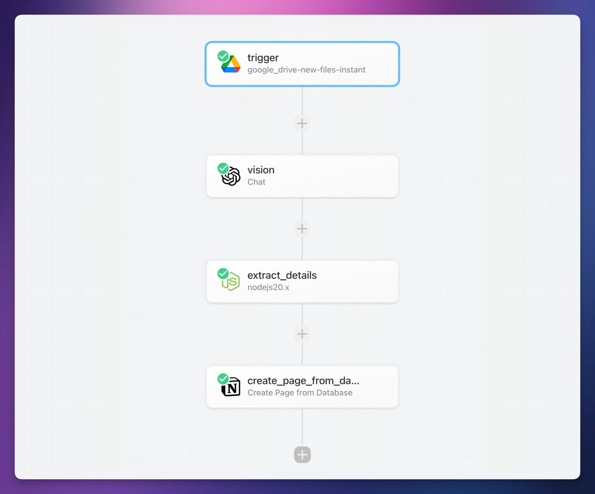 The Best (and Cheapest) Way to Digitize Your Paper Notes with ChatGPT