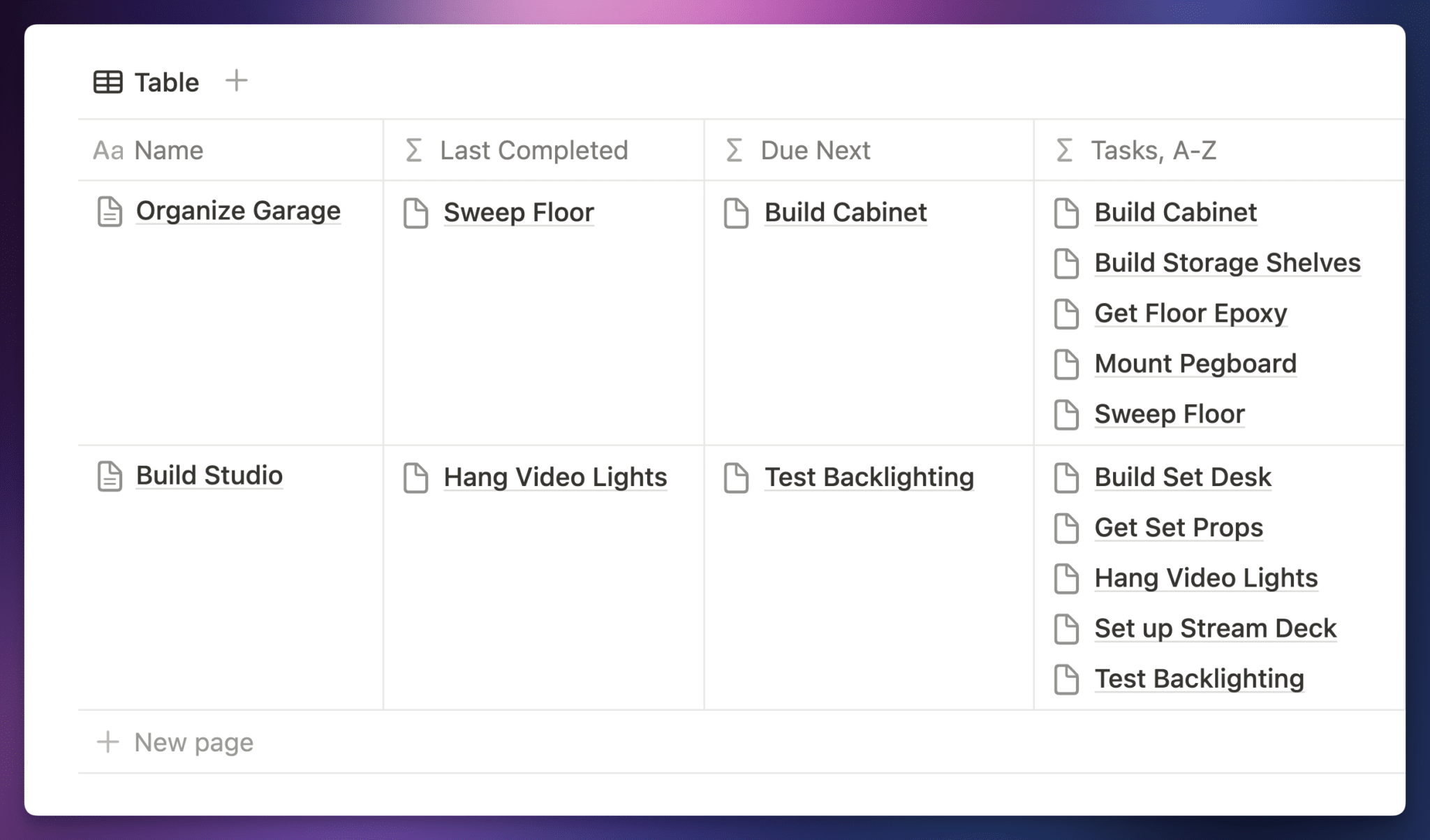 sort - Notion Formula Docs