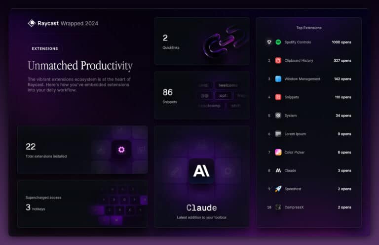 My Macos Shortcut And Macro Library Raycast Keyboard Maestro And More