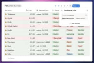 Notion Conditional Color Formatting: Everything You Need to Know ...